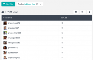 Filter and Analyze Your bbPress User Data - Users Insights