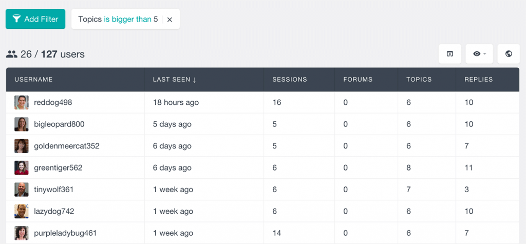 Filter and Analyze Your bbPress User Data - Users Insights
