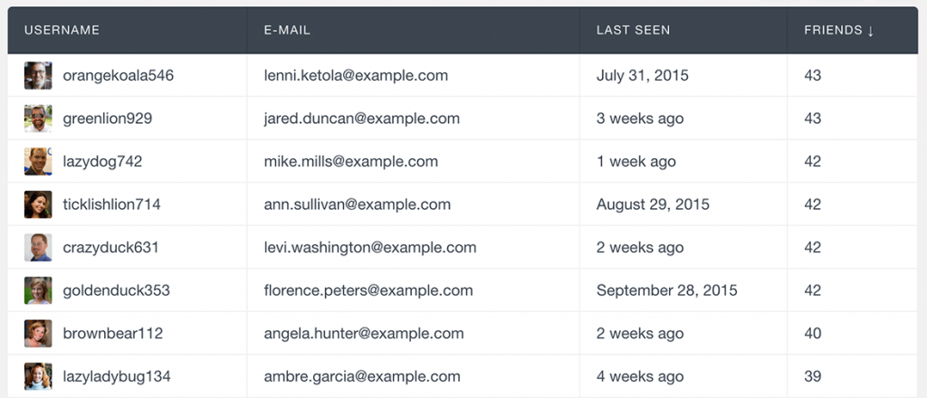 Search and Filter Your BuddyPress User Data - Users Insights