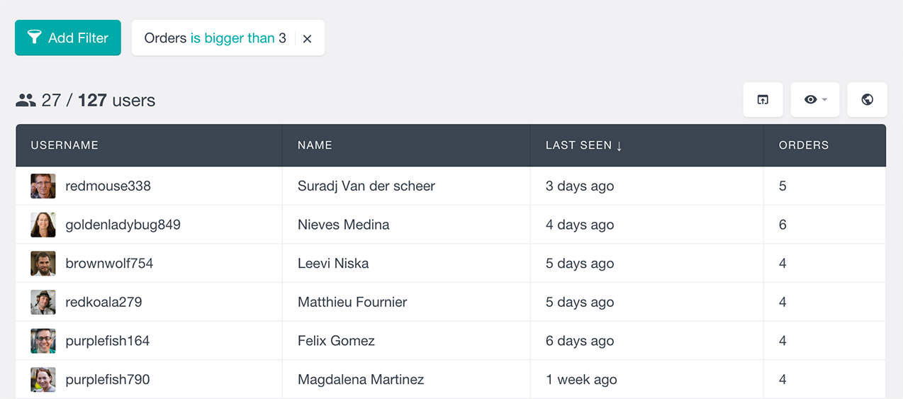 Woocommerce User Data Users Insights