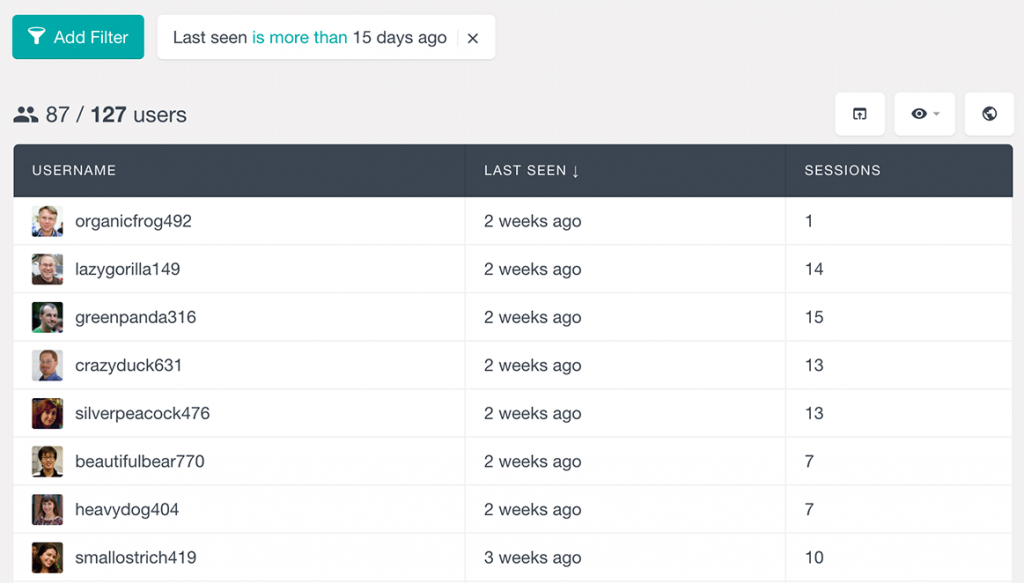 WordPress users session detection - Users Insights