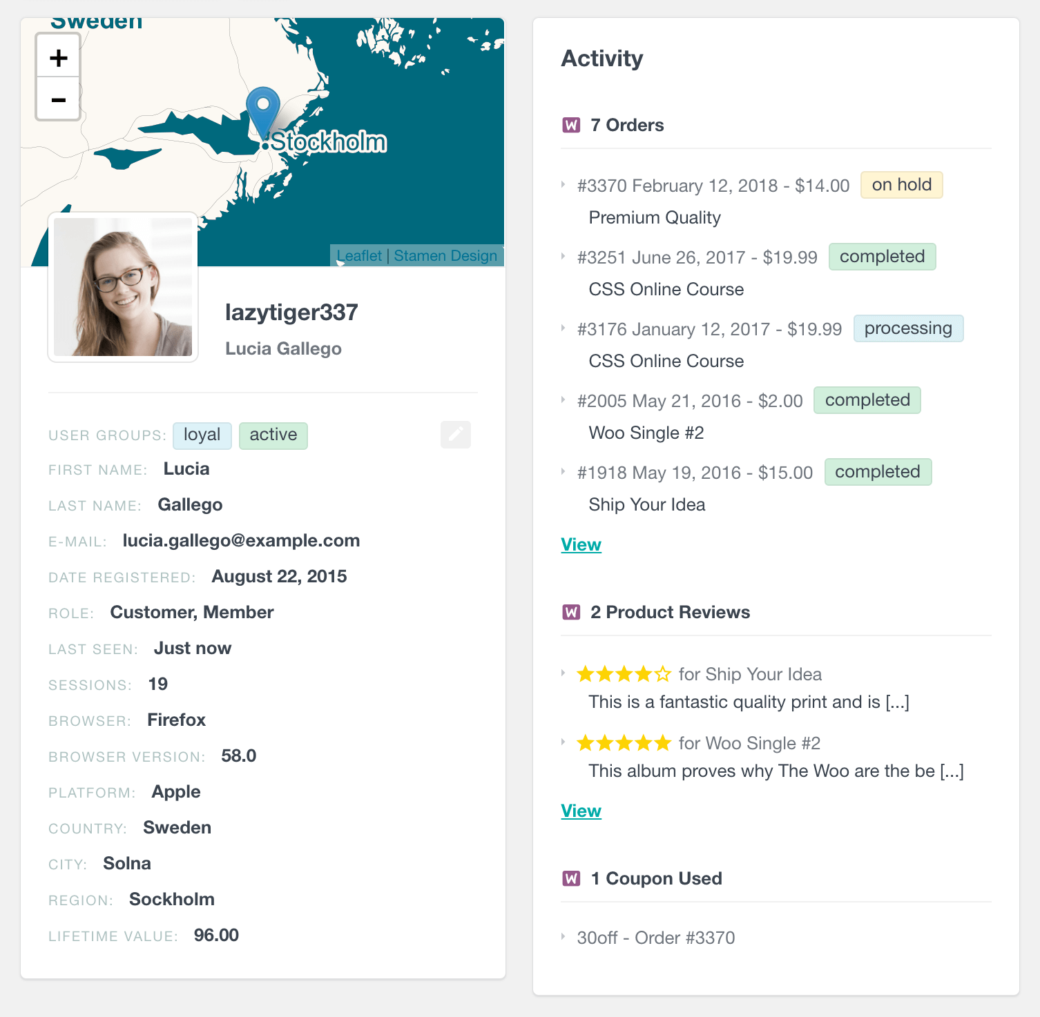 Woocommerce User Data Users Insights