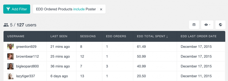 Advanced WordPress User Management Plugin - Users Insights