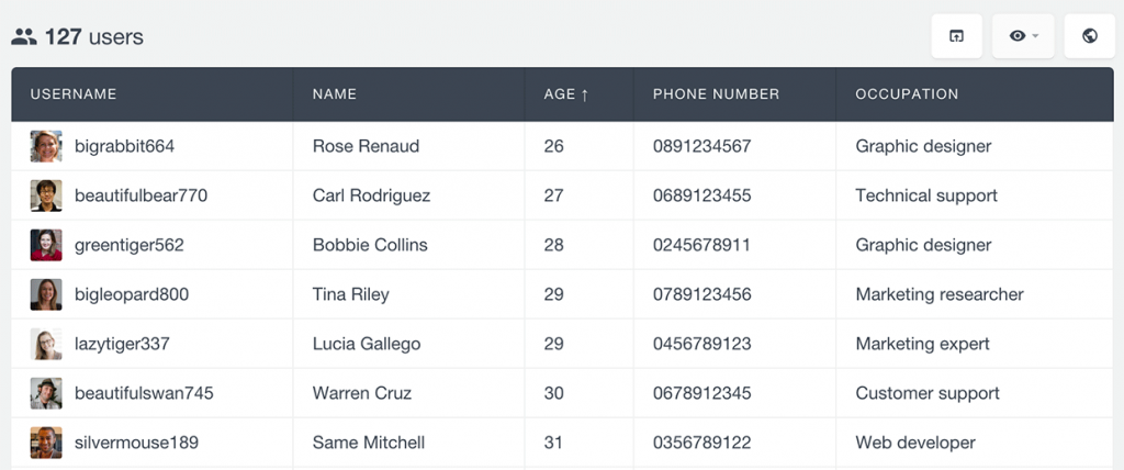 Wordpress Custom User Fields Users Insights