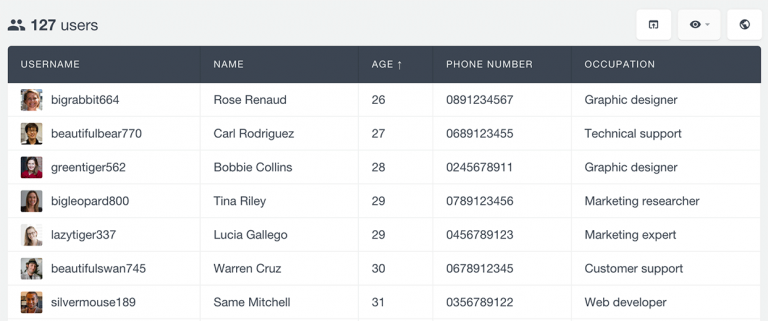 WordPress Custom User Fields - Users Insights