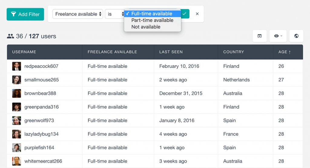 How to customize the BuddyPress profile page - Users Insights