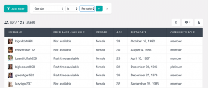 Ultimate Member Data and Search Filters - Users Insights
