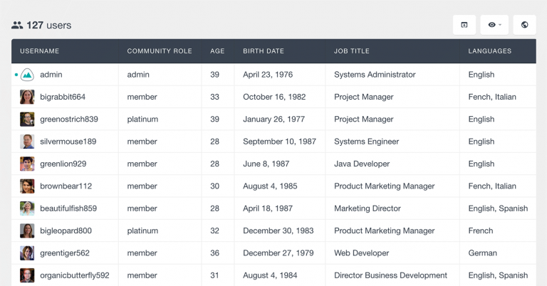 How to find your most active Ultimate Member users - Users Insights
