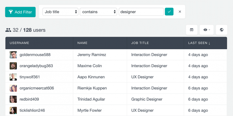 How WordPress user data is stored in the database - Users Insights