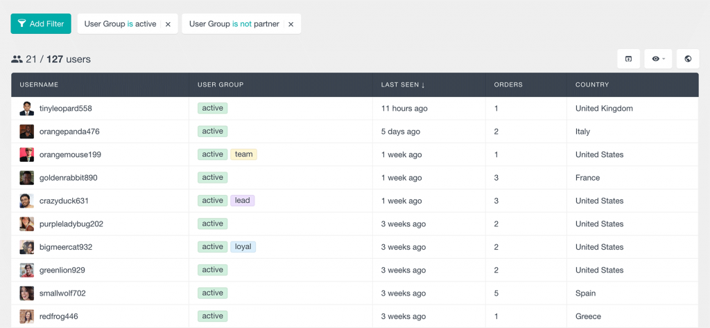 How To Group Your Woocommerce Customers For A Better Organization Users Insights