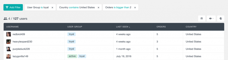 How To Group Your Woocommerce Customers For A Better Organization Users Insights