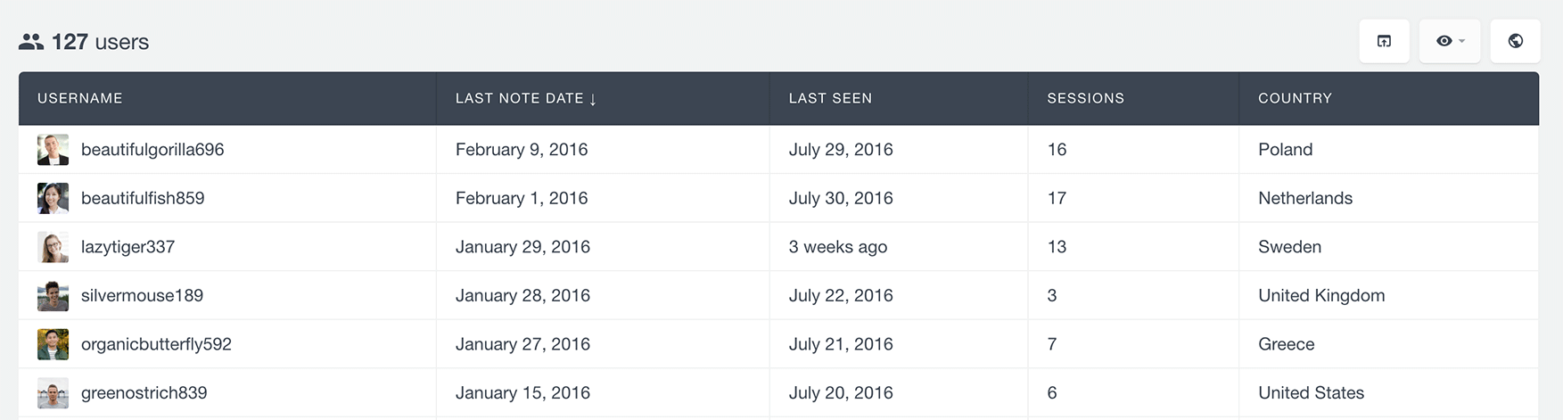 How To Create Woocommerce Customer Notes Users Insights