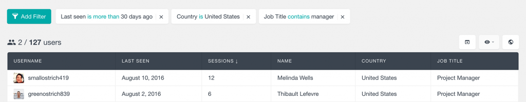 How to find your most active Ultimate Member users - Users Insights