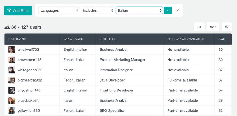 How to create and manage membership website with WordPress - Users Insights