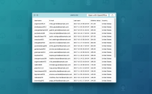 How to Export WooCommerce Customer Data - Users Insights