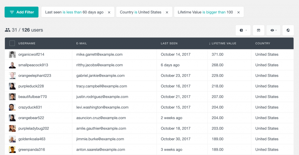 How to Export WooCommerce Customer Data - Users Insights
