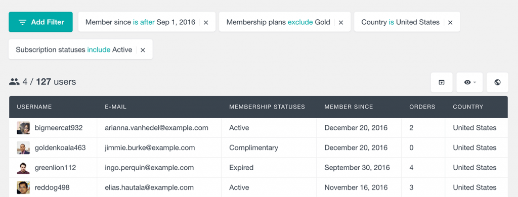 How to create and manage membership website with WordPress - Users Insights
