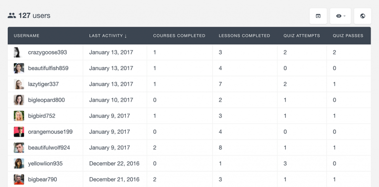 Learndash Search Filter And Analyze Your User Data