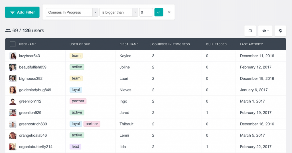 LearnDash: Search, Filter and Analyze Your User Data