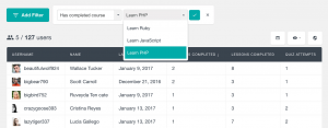 LearnDash: Search, Filter and Analyze Your User Data
