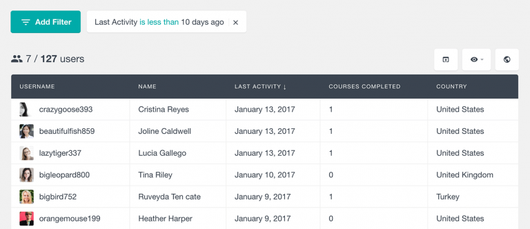 Learndash Search Filter And Analyze Your User Data