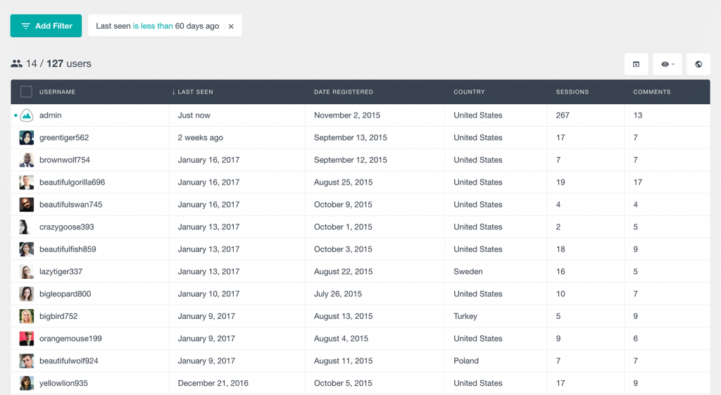 How To Check If User Is Logged In Wordpress Users Insights