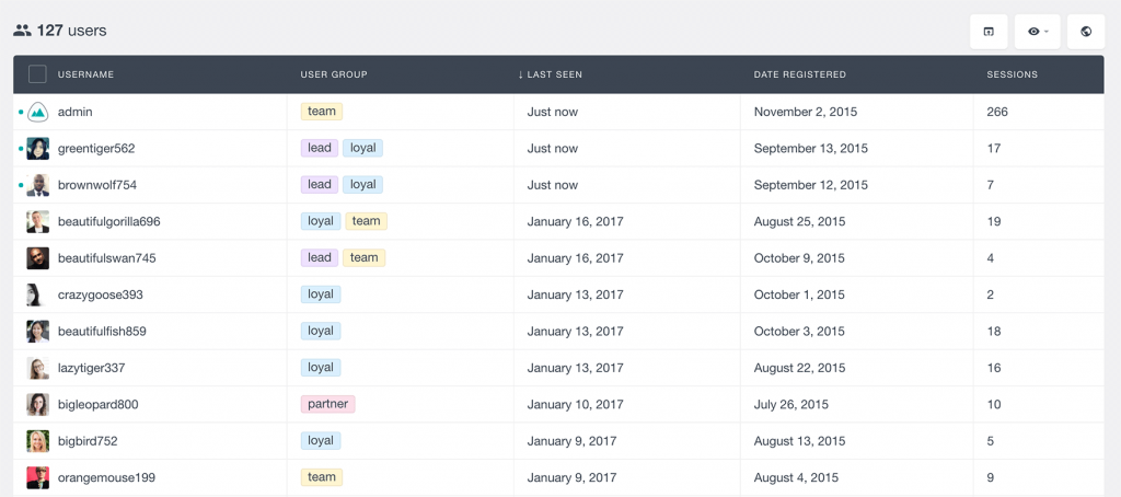 How To Check If User Is Logged In Wordpress Users Insights