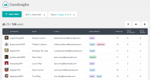 Creating advanced LearnDash and bbPress user activity reports - Users Insights