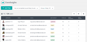 Creating advanced LearnDash and bbPress user activity reports - Users Insights