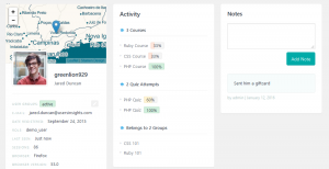 Creating advanced LearnDash and bbPress user activity reports - Users Insights