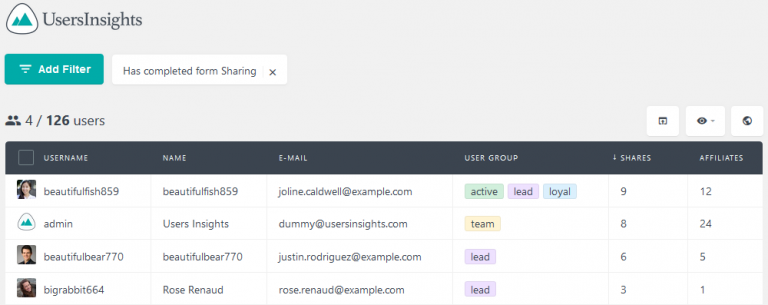 How to use WooCommerce sales analysis to find your best customers ...