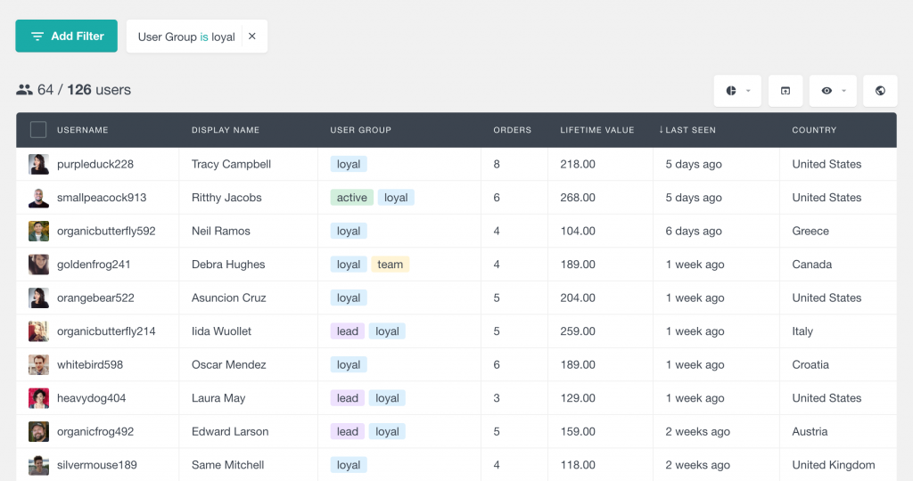 How to get the user’s first and last name in WordPress programmatically - Users Insights