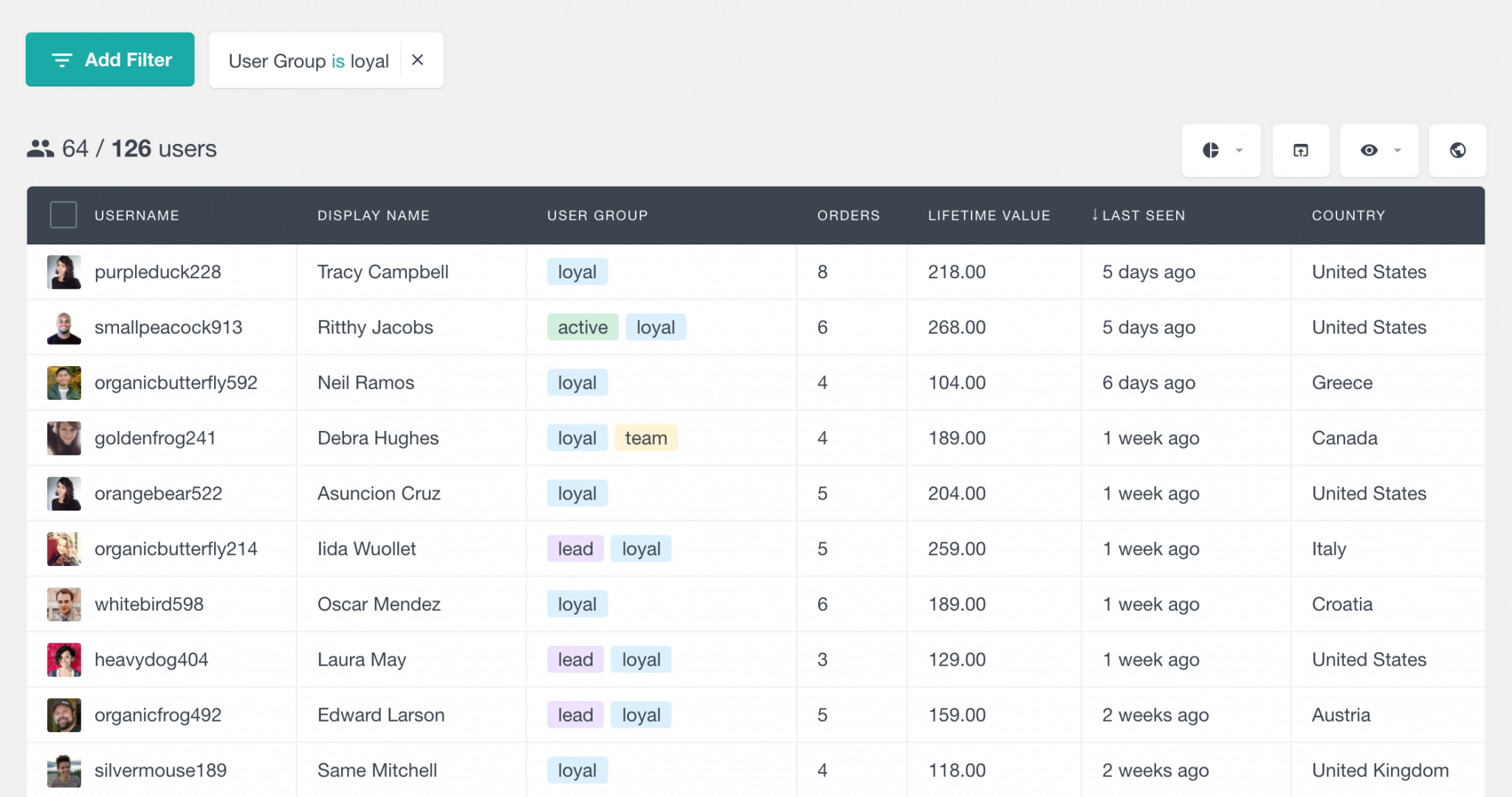 How to get the user’s first and last name in WordPress programmatically - Users Insights