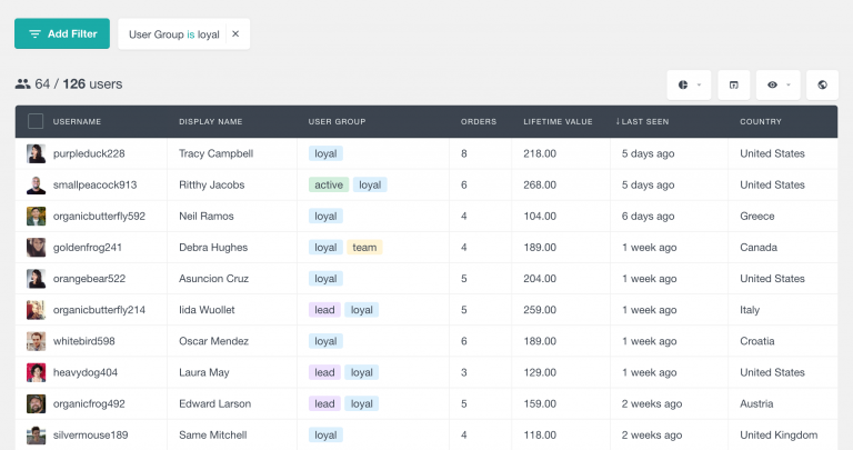 Advanced WordPress User Management Plugin - Users Insights