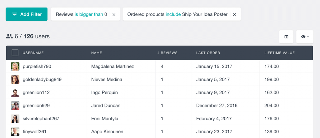 How to manage WooCommerce customers by the number of customer reviews ...