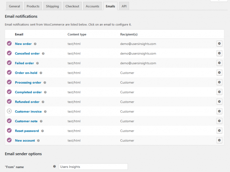 How To Send Custom Emails To Your Woocommerce Customers Users Insights