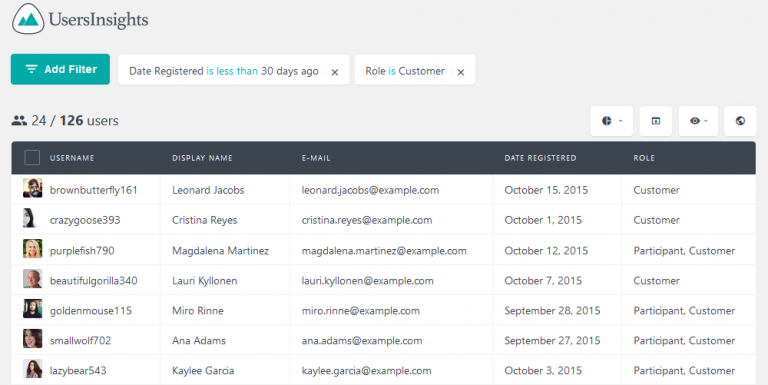 How to get a list of all WordPress users and their metadata - Users ...