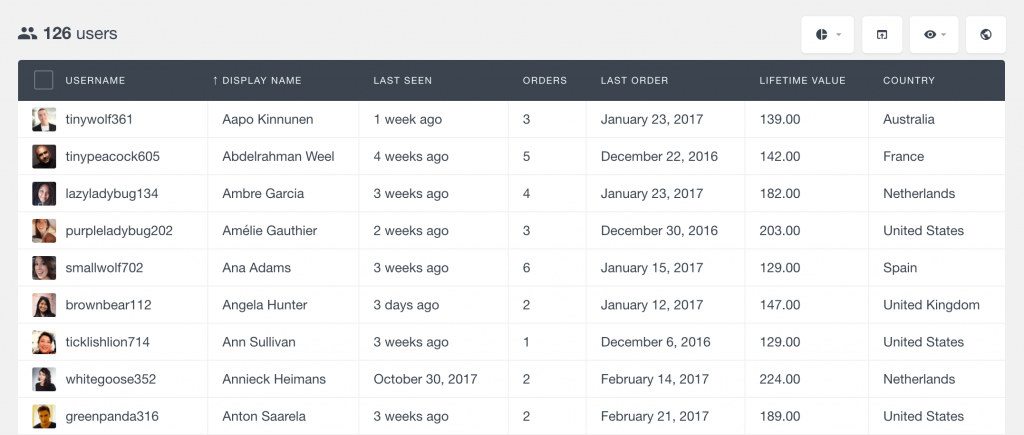 How To Search Woocommerce User Meta Data Users Insights
