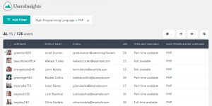 How to create frontend WordPress user profile pages - Users Insights