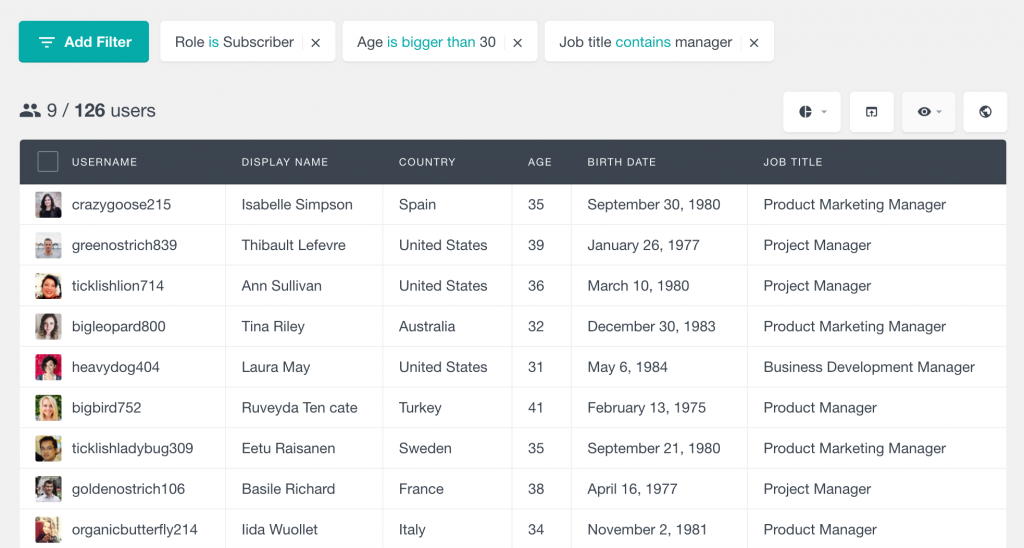 How to list and search WordPress users with WP CLI - Users Insights