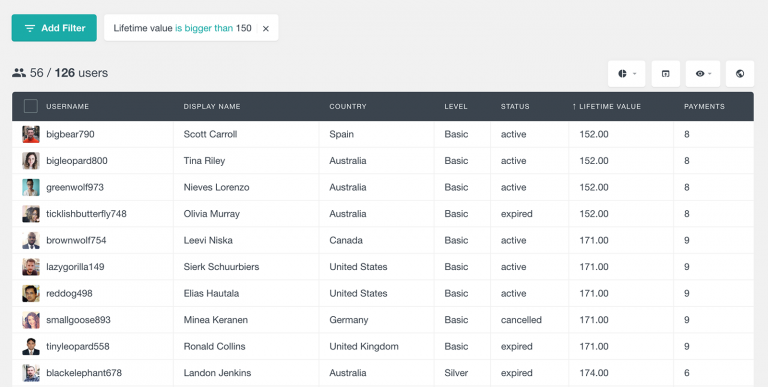 How to create and manage membership website with WordPress - Users Insights