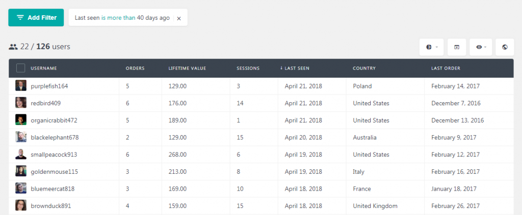 How to track your WooCommerce customer login activity - Users Insights