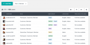 Ultimate Member Data and Search Filters - Users Insights