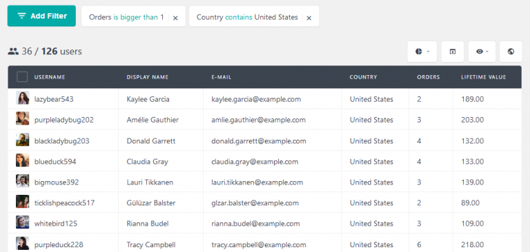 How to create custom WooCommerce customer dashboard - Users Insights