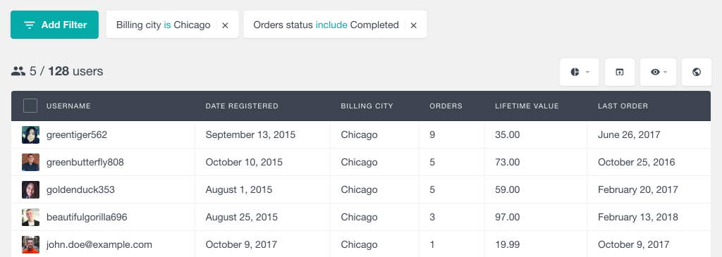 How is the WooCommerce customer data stored in the database - Users ...