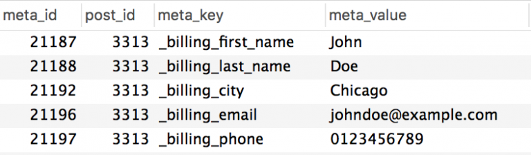 How is the WooCommerce customer data stored in the database - Users ...