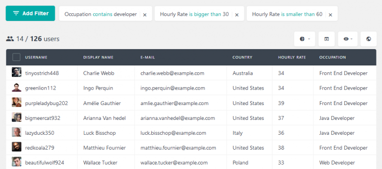 Working With The Wordpress User Meta Query Users Insights