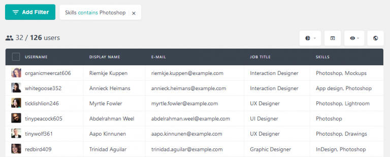 How to create and manage an employee directory in WordPress - Users ...
