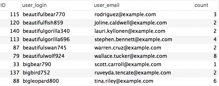 How to customize the WordPress user SQL query - Users Insights