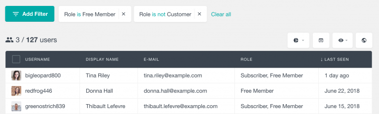 How to restrict products to be visible only to certain WooCommerce ...